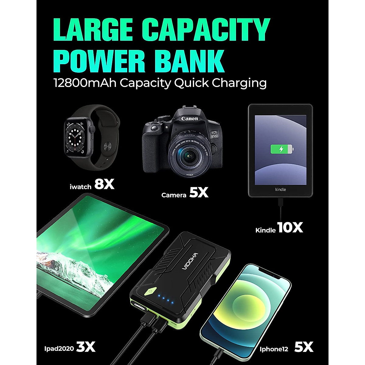 YuanKanJu Sudopo Portable Car Jump Starter 1000A Battery Booster, VIDOKA 12V Jump Starter (Gas Engines up to 7.0L, Diesel up to 5.5L) with Smart Clamp Cables, USB Quick Charge, LED Flashlight