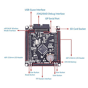 STM32F407VET6 Development Board,STM32F4 32Bit DC 1.8V-3.6V M4 Learning Board Single-Chip Learning Module
