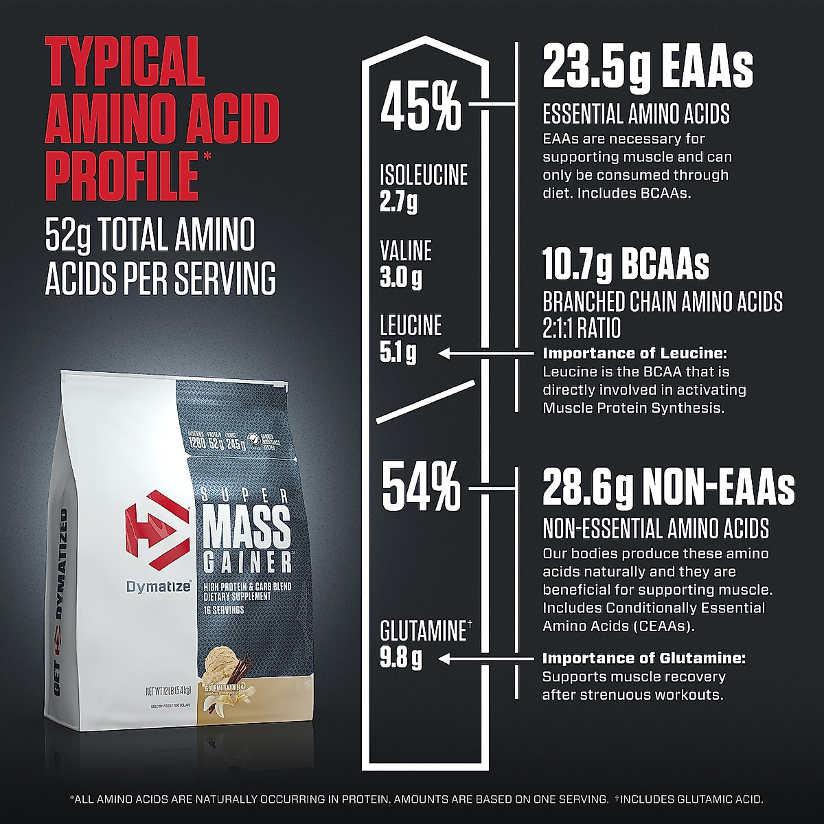 Dymatize Super Mass Gainer Protein Powder, 1280 Calories & 52g Protein, 10.7g BCAAs, Mixes Easily, Tastes Delicious, Gourmet Vanilla, 12 lbs