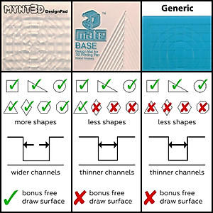 MYNT3D Professional Printing 3D Pen with OLED Display & 3D Pen Mat Kit, DesignPad + FreePad,Black