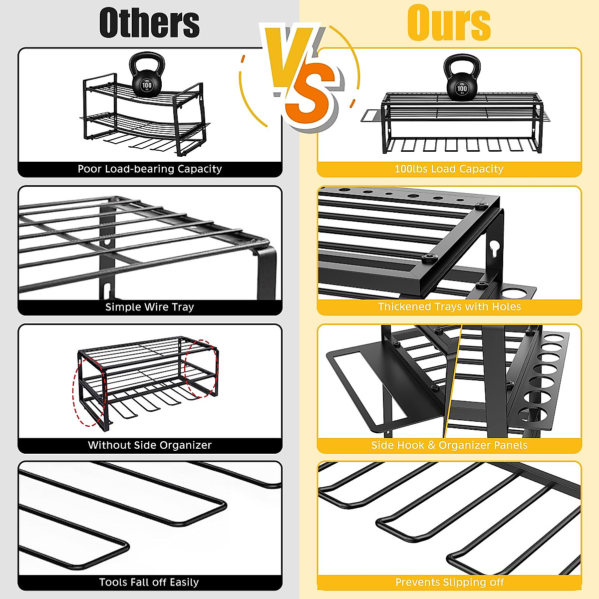 Xverycan Power Tool Organizer for Tool Storage, Wall Mounted Drill Holder, Tool Holder & Storage Rack for Garage Organizer, 3 Layer Heavy Duty Metal Tool Shelf with 7 Battery Holder Rack