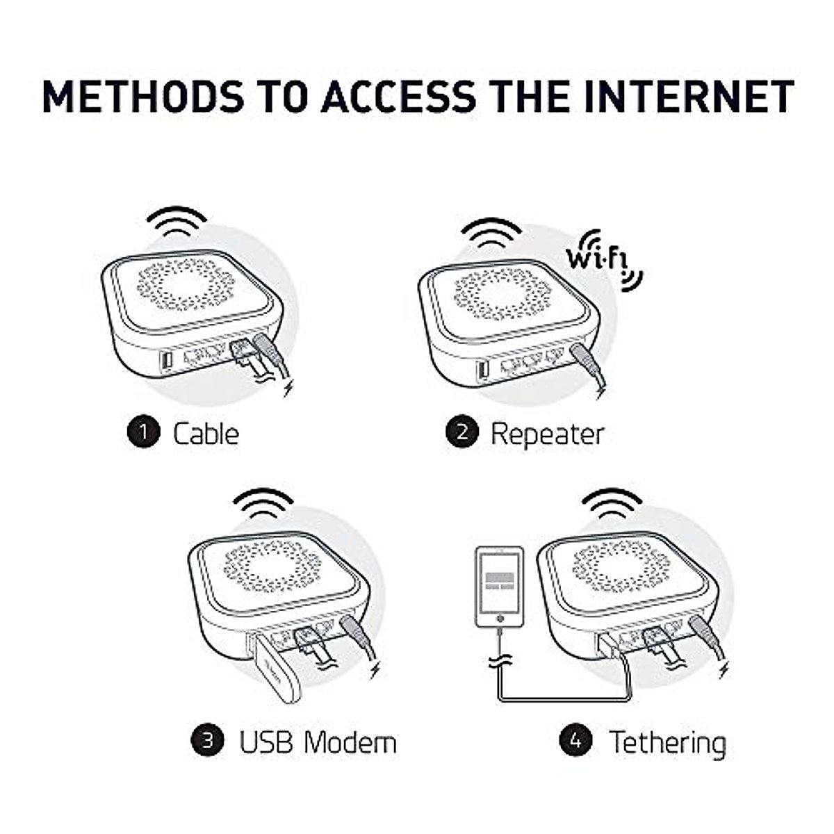GL.iNet GL-B1300 (Convexa-B) Home AC Gigabit VPN Router, 400Mbps(2.4GHz)+867Mbps(5GHz) High Speed, DDR3L 256MB RAM/32MB Flash ROM, OpenWrt Pre-Installed, Wi-Fi Networking, Power Adapter Included