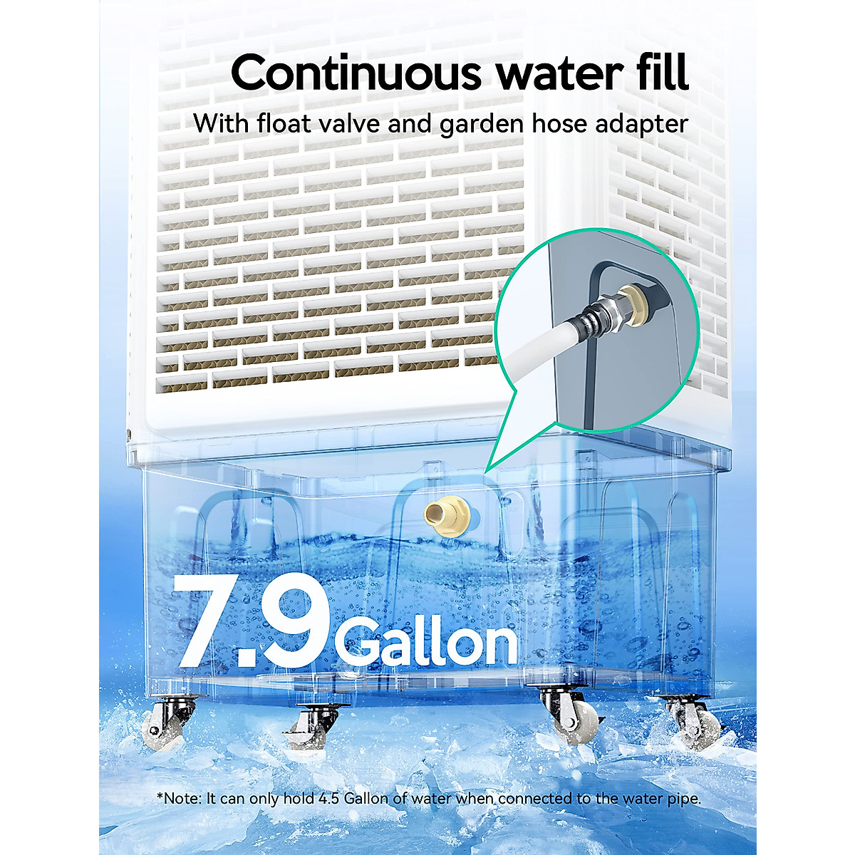 Evaporative Cooler, VAGKRI 2100CFM Air Cooler, 120°Oscillation Swamp Cooler with Remote Control, 24H Timer, 3 Wind Speeds for Outdoor Indoor Use,8 Gallon