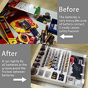 Linkidea Battery Organizer Storage Case, Battery Box with Tester Holds 93 Batteries Various Sizes for AAA, AA, 9V, C, D, and Button Battery