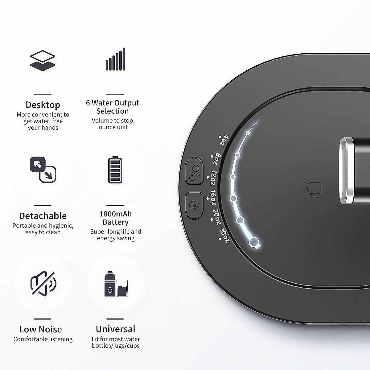 Desktop Water Bottle Dispenser, Water Pump for 5 Gallon Bottle, Bedside Water Dispenser, Portable Detachable Type-C Charging, Application Home, Office, Camping