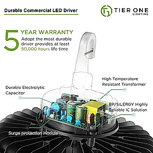 UFO LED High Bay Light 200W LED Warehouse Lights IP65 for Wet Location LED Commercial Area Lighting Fixture for Gym Factory Warehouse ETL Certified 5' Cable 5000K 1-10V Dimmable 28000LM Black 4Pack