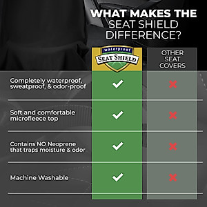 Waterproof SeatShield UltraSport Front Seat Cover and Seatbelt Cover - Black Car Seat Towel and 20in Car Seat Belt Cover for All Vehicles - Seat Belt Cushion for Women, Men, Kids from Sweat, Food,Dirt