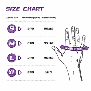 Daddy's Choice Disposable Blue Nitrile Gloves, Size Medium, No Latex, No Powder, Safe Working Gloves, House Cleaning gloves,100pcs (Medium)