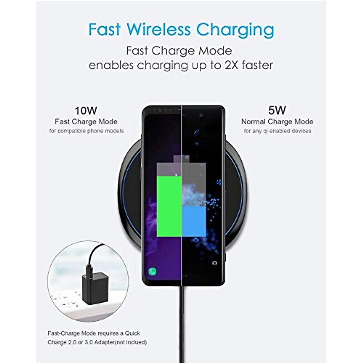 NANAMI Fast Wireless Charger [2 Pack] - Qi Certified Wireless Charging Pad for iPhone 14/13/13 Pro/12/SE 2020/11 Pro/XS Max/XR/X,10W for Samsung Galaxy S23/S22/S21/S20/S10/S9/Note 20/10/9,New Airpods