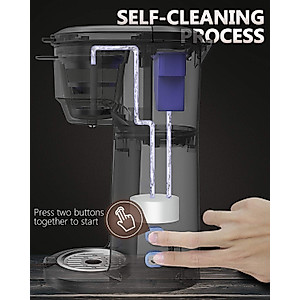 KINGTOO Coffee Maker with Milk Frother, Single Serve Coffee Maker for K-Cup Pod & Ground Coffee, Compact Coffee Maker 2 in 1 with Self Cleaning, Fast Brewing (Black