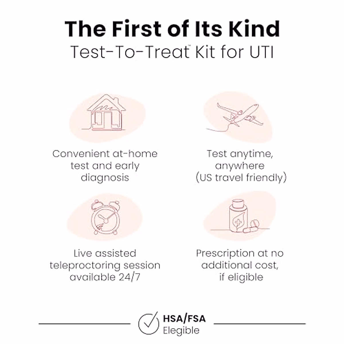 SheMed UTI Test-to-Treat Kit, Urinary Tract Infection Test, Telehealth Consult, Same-Day Prescription and Medication for UTI Treatment if Eligible - 2 Kits