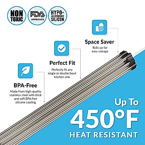 Breathe Essential (20.5" x 15.7" Roll Up Dish Drying Rack - Over The Sink Caddy for Kitchen Counter, Folding Dish Mat, Foldable Stainless Steel Trivet Accessories