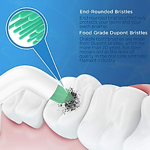 Interdental Replacement Toothbrush Heads for Philips Sonicare Click-on Brush Head System, for Cleaning Braces/Between Teeth/Back Teeth (4-Pack, White)