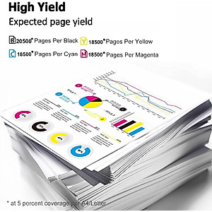 SAIBOYA IM C530fb Toner Cartridge Black Cyan Magenta Yellow Rmanufactured IM C530 Compatible for Ricoh Savin Lanier IM C530 C530fb (418136 418237 418238 418239)