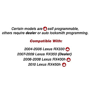 KeylessOption Keyless Entry Remote Fob Uncut Car Master Ignition Key Blade for RX330 RX350 RX400h RX450h, HYQ12BBT