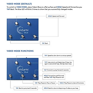 Vidami Blue Hands Free YouTube Video Looper with Foot Pedal Controller, Page Turner, and DAW Controller for PC, Mac & iPad/iPhone - Helps Musicians Learn, Perform, and Create Music - USA Made