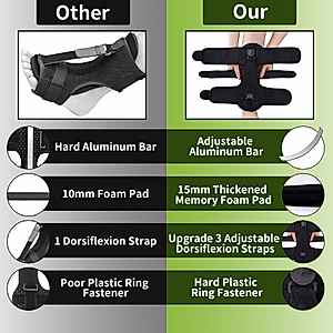 LYGJMYOK 2Pack Plantar Fasciitis Night Splint,Plantar Fasciitis Relief Brace,3 Straps Adjustable Foot Relief Splint for Women&Men,Foot Drop Orthotic Brace Relief Plantar Fasciitis,Achilles Tendonitis