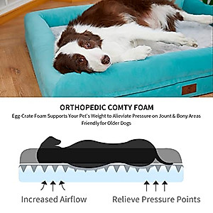 Yiruka Large Dog Bed - Mint Green Orthopedic, Waterproof with Removable Cover, 4-Sided Bolster, Washable