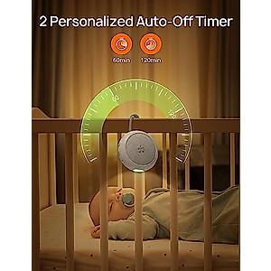 JolyWell White Noise Machine - Portable Sound Machine for Baby & Adult, Baby Sound Machine with Night Light, Powerful Battery, 20 Soothing Sounds, Noise Canceling for Sleeping, Travel & Office, White