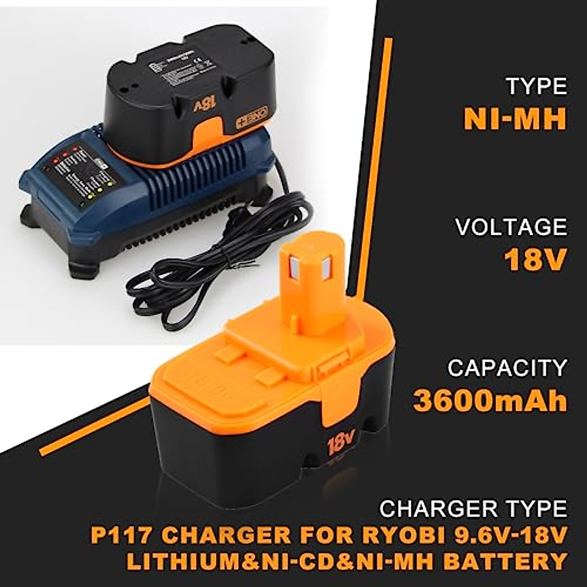 Amsbat 2-Pack 3600mAh Ni-Mh Replacement for Ryobi 18V Battery P100 P101 ABP1801 ABP1803 BPP-1813 BPP-1815 + P117 Replacement for Ryobi 18V Battery ONE+ Charger P117 P118 P119