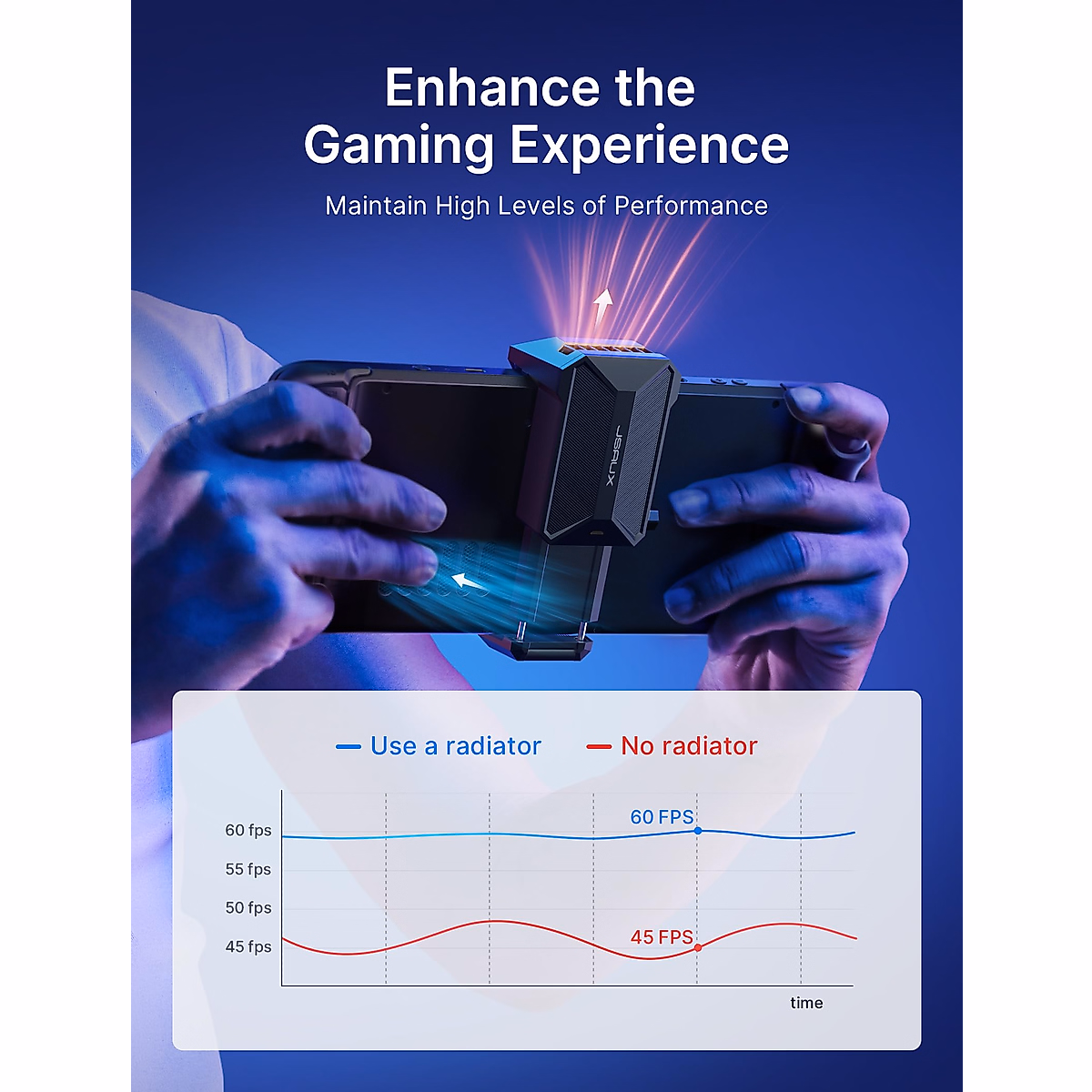 JSAUX Cooling Fan for Steam Deck, Innovative Cooler with Stand Compatible for Steam Deck OLED-GP0201