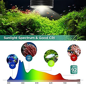 Lominie LED Aquarium Light, 4 Channels Adjustable 6500K Planted Tank Light with Gooseneck for Freshwater Fish Tank Refugium Supports Remote Controller (F20 18W Freshwater)