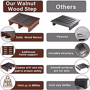 HouseJoy Wooden One Step Stool for Adults Elderly with Non-Slip Rubber Stepping Surface,600LBS Load Capacity Stepping Stool for Bathroom Sink Kitchen Bedside,3 Legs Bed Step Riser for Senior Support