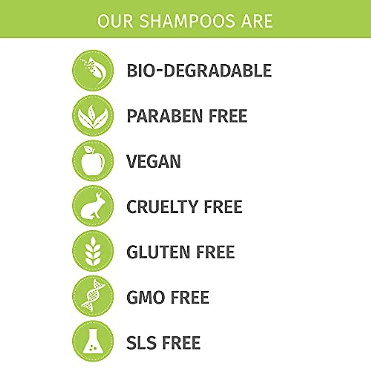 Phillip Adam Orange Vanilla Shampoo - Enriched with Apple Cider Vinegar - Boosts Shine - For All Hair Types - Sulfate Free & Paraben Free - 33.8 Ounce