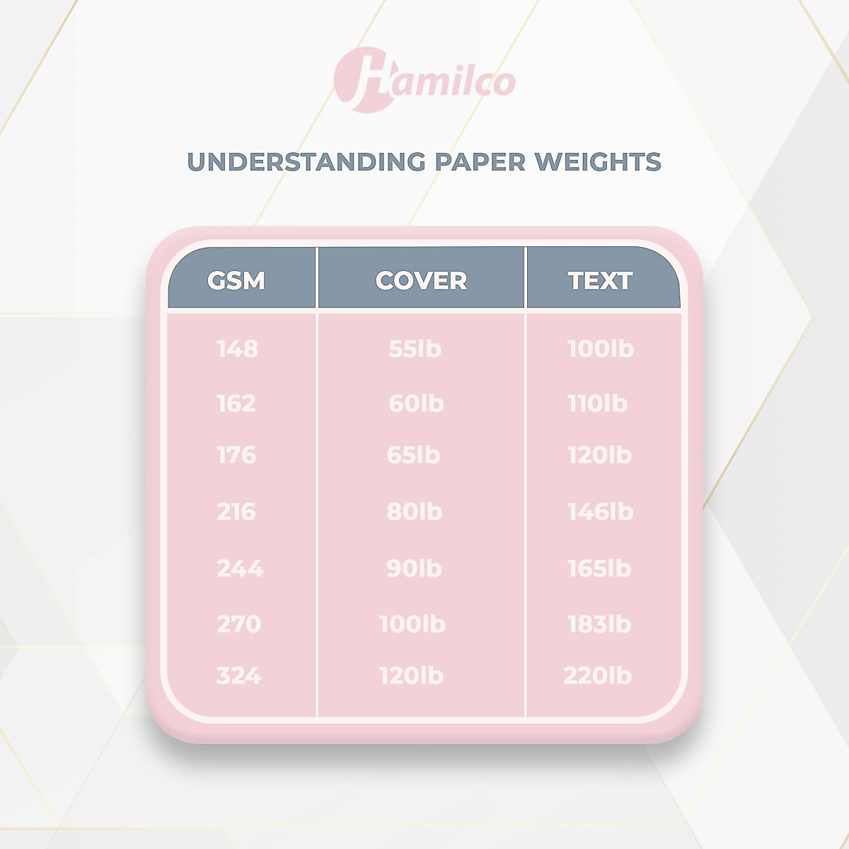 Hamilco Cream Colored Cardstock Thick Paper - 8 1/2 x 11" Heavy Weight 80 lb Cover Card Stock for Printer - 50 Pack