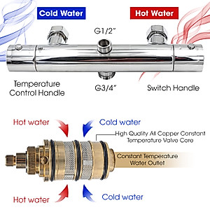 Shower Mixer Cartridge, Thermostatic Mixing Valve Spool Faucet Replacement Parts for Water Temperature Valve Mixer, Copper Brass Thermostat Adjust Bath Tap Repair Kit Assembly
