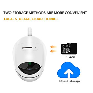 AOLANS Security Cameras Wireless Indoor camaras de seguridad Cameras for Home Security Baby Monitor 360 Degrees Cam for Dimmable/Pet/Nanny cam with Support 64G or Cloud Storage Two Way Audio 2.4Ghz