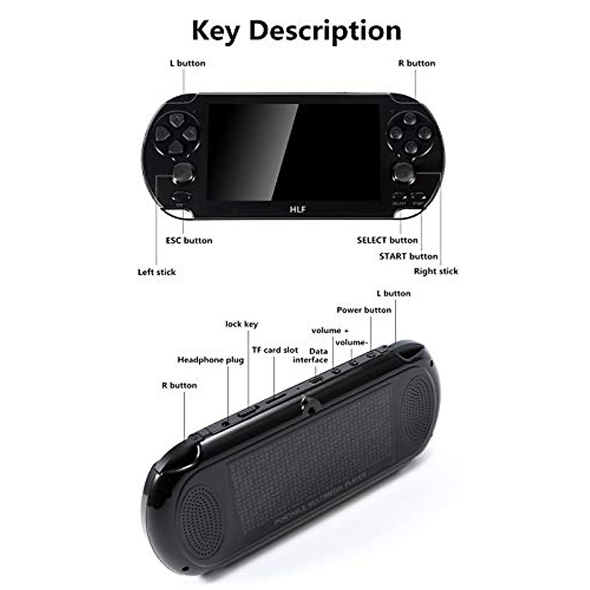5.1 inch Multi-Function Retro Game Console Handheld Game Console 7700 Games Support Arcade/CPS/fc/SFC/gba/gbc/gb/sega Emulator Games can be archived with Rechargeable Lithium Battery (Black)
