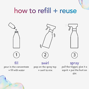 Method All-Purpose Cleaner Concentrates Refills, French Lavender, 4 Recyclable 1 fl oz Refills