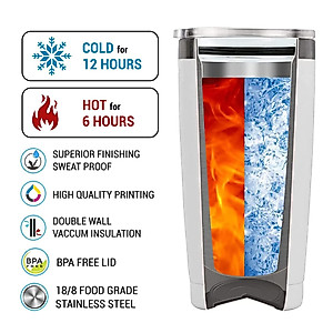 Personalized Dog Tumbler Customized Photo Pet Face Puppy Tumbler With Lid Stainless Steel Insulated Cute Travel Cups Gift for Dad Mom Mama Pet Lovers Birthday