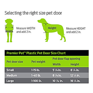 Premier Pet Locking Pet Door - 4-Way Lock, For Pets Up to 25 lbs, Energy Efficient with Weather Stripping, Clear Hard Flap, Easy DIY Installation