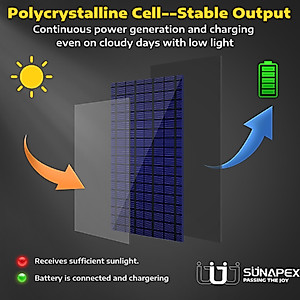 SUNAPEX 12V Solar Trickle Charger Portable Power Solar Panel Solar Battery Charger 12 Volt Waterproof Solar Battery Maintainer for Car Truck Boat RV Motorcycle Marine Trailer Battery