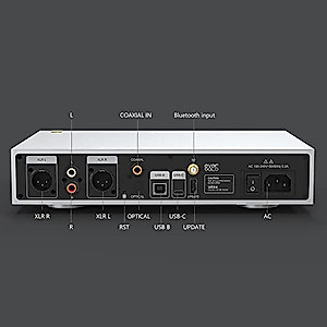 EverSolo DAC-Z6 Digital to Analog Converter ES9068 DAC MQA Decoder Qualcomm QCC5125 Bluetooth 5.0 DSD512 PCM768kHz