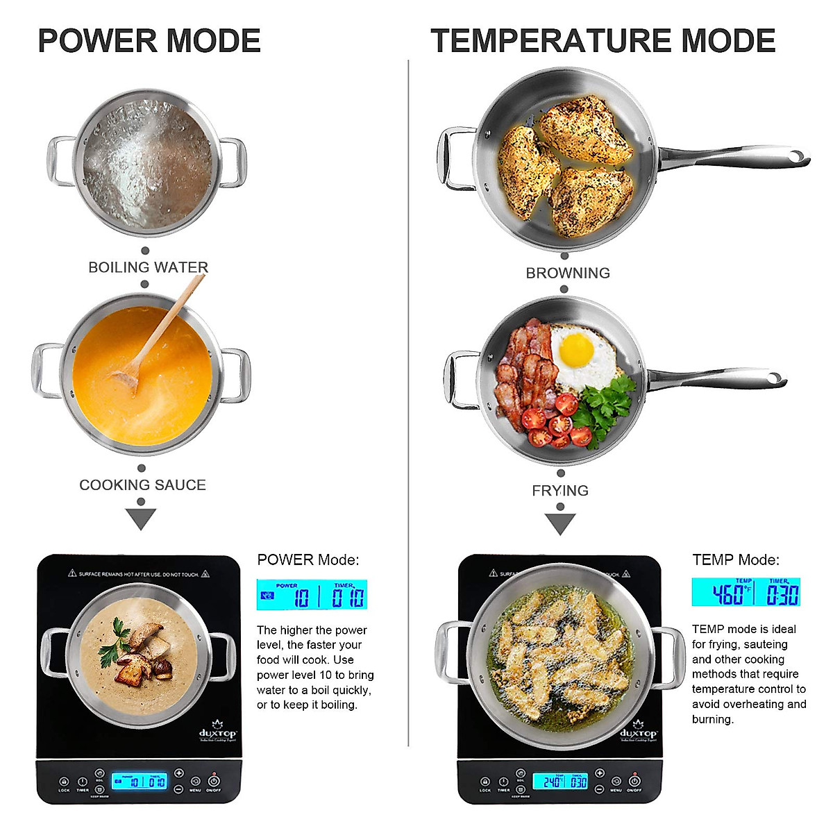 Duxtop Portable Induction Cooktop, Countertop Burner Induction Hot Plate with LCD Sensor Touch 1800 Watts, Silver 9600LS/BT-200DZ