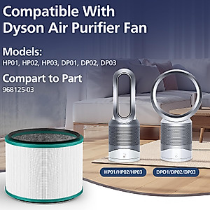 2-Pack HP01 HP02 True HEPA Filter Compatible with Dyson Pure Hot Cool Link HP01 HP02 & Dyson Pure Cool Link desk fan DP01 DP02, H13 HEPA for Dyson HP01 Filter, Compare to Part # 968125-03.