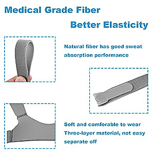 CPAP Headgear Strap-Ventilator Headgear for AirFit F20 F20 N10 Full Face Mask Headgear Strap Replacement with Adjustable Home Ventilator Mask Headband for Adults,for ResMed AirFit F20 N10 (2pcs)