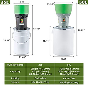 EVERYGROW Grain Mill Grinder Electric, Grain Grinder Mill, Corn Grinder Electric, Wheat Grinder, Brew Mill, 13.2 Gallons (50L)