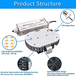 150W LED Retrofit Kit with Power Supply, 20250LM Shoebox LED Retrofit Kits(500W MH/HID/HPS Equiv.) 5000K E39 Mogul Base for Street Lights, High Bay Lights UL DLC Certified