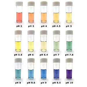 pH Indicator Test Drops, Universal Application (pH 2.0-10.0), 100 Tests| for Drinking Water, Urine, and Saliva | Contains 10 ml Bottle of Solution and 20 ml Screw Top Plastic Bottle