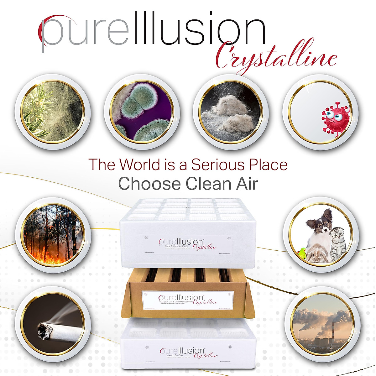 PureIllusion Scientifically Tested Filter Bundle for IQAir HealthPro Series Air Purifier - Ultra Premium Filters fit HyperHepa V5 Cell and PreMax Modules - True HEPA, Gas & Odor, Prefilter