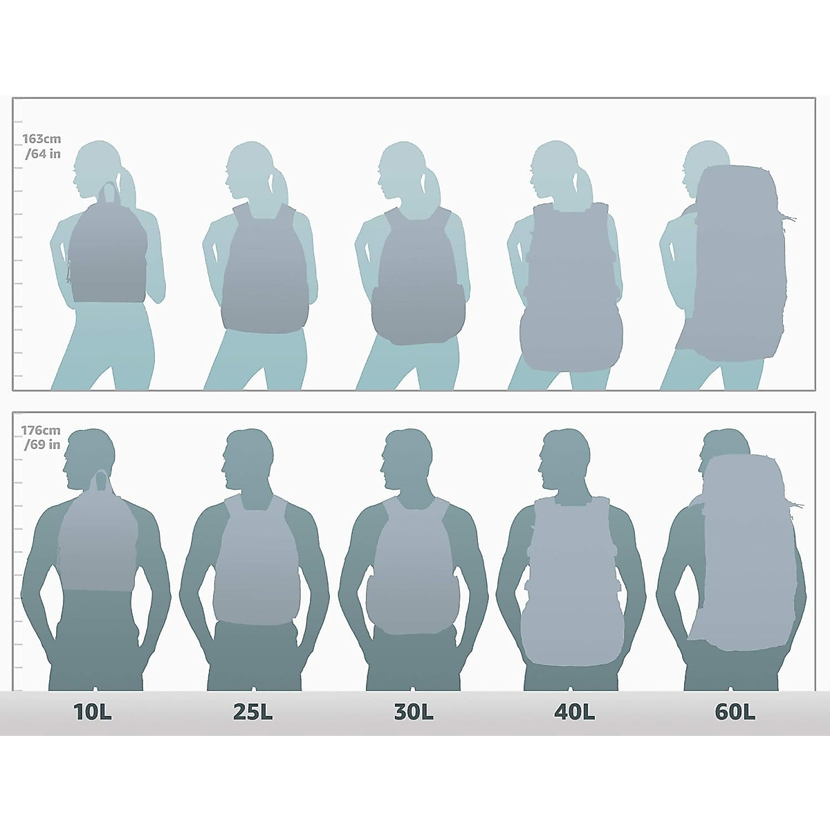 Amazon Basics Classic School Backpack - Royal Blue