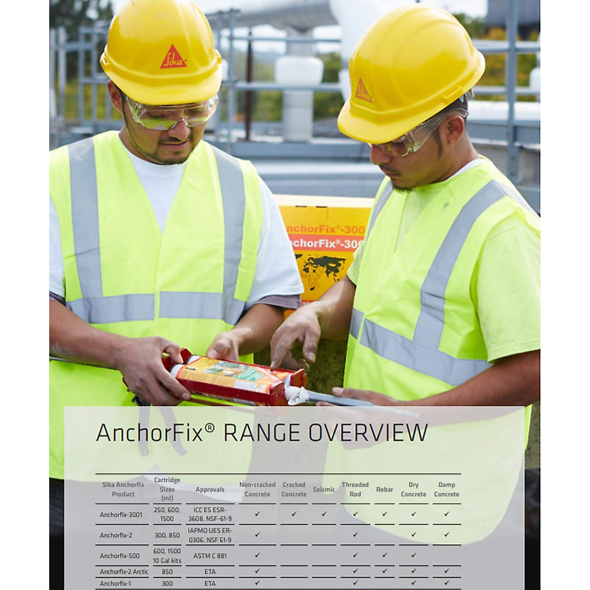 Sika AnchorFix 500 - Two Component Epoxy 20 oz, High Performance, Concrete Anchoring System - Concrete Anchor 2 Part Epoxy, Pack of 12