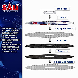 SALI 25 Pack Cut Off Wheels 3 Inch General Purpose Metal Cutting Wheel for 3 in Angle Grinders and Die Grinders- Cutting Disc Aggressive Cutting 3" x 1/16" x 3/8" Operating Up to 25000 RPM and 80 M/S