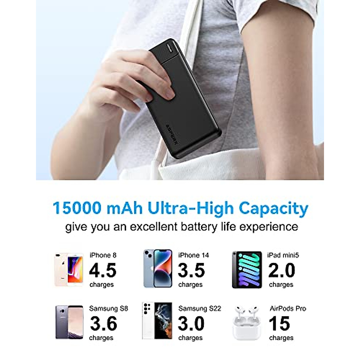 AsperX PD 22.5W [ Faster Charging ] 15000mAh Portable Charger, [ USB C Out & in] Slim Power Bank, External Battery Pack Cell Phone Charger for iPhone 14/13 Samsung AirPods and More