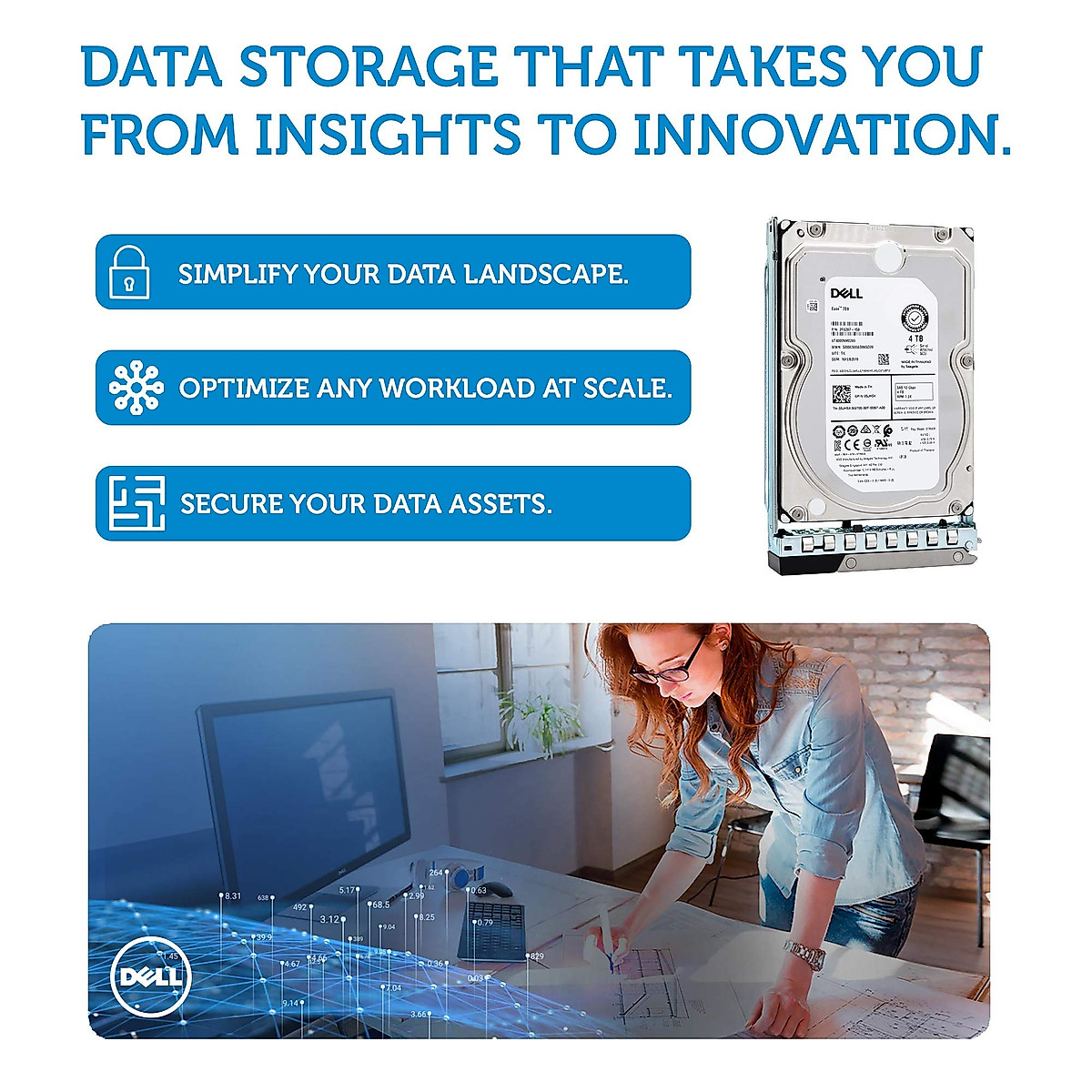 Dell 400-ATKL - Dell 4TB 3.5" Nearline SAS 7.2K 12Gb/s Hard Drive