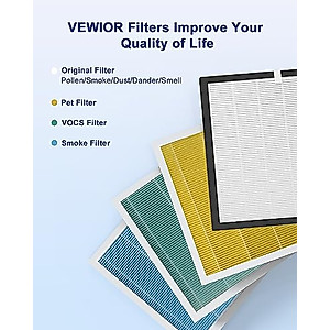 VEWIOR A3 Air Purifier Replacement Filter（2 Pack）